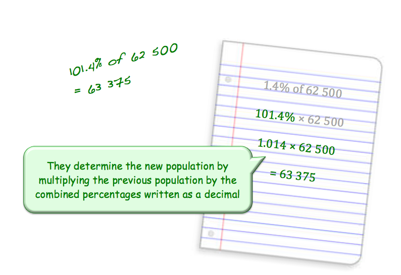 Percent Increase – The Get It Guide