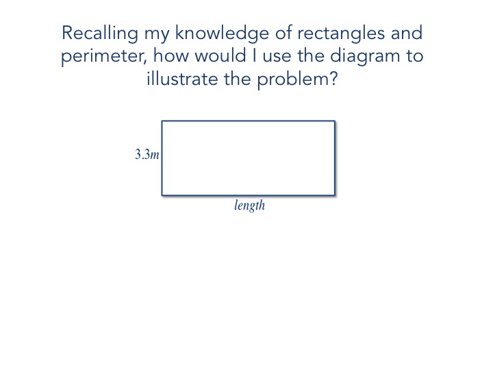 Perimeter Problem Solving – Find a Dimension – The Get It Guide