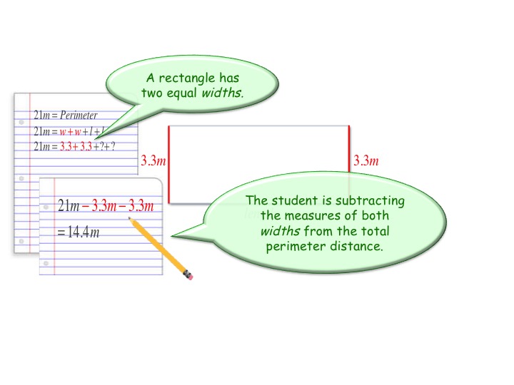 Perimeter Problem Solving – Find a Dimension – The Get It Guide