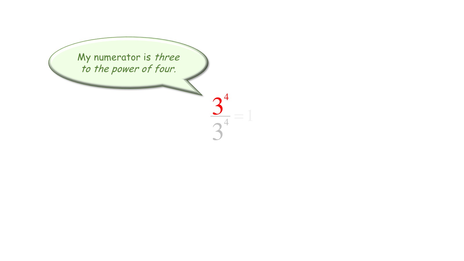 Zero Exponent Law The Get It Guide Zero Exponent Law The Get It Guide