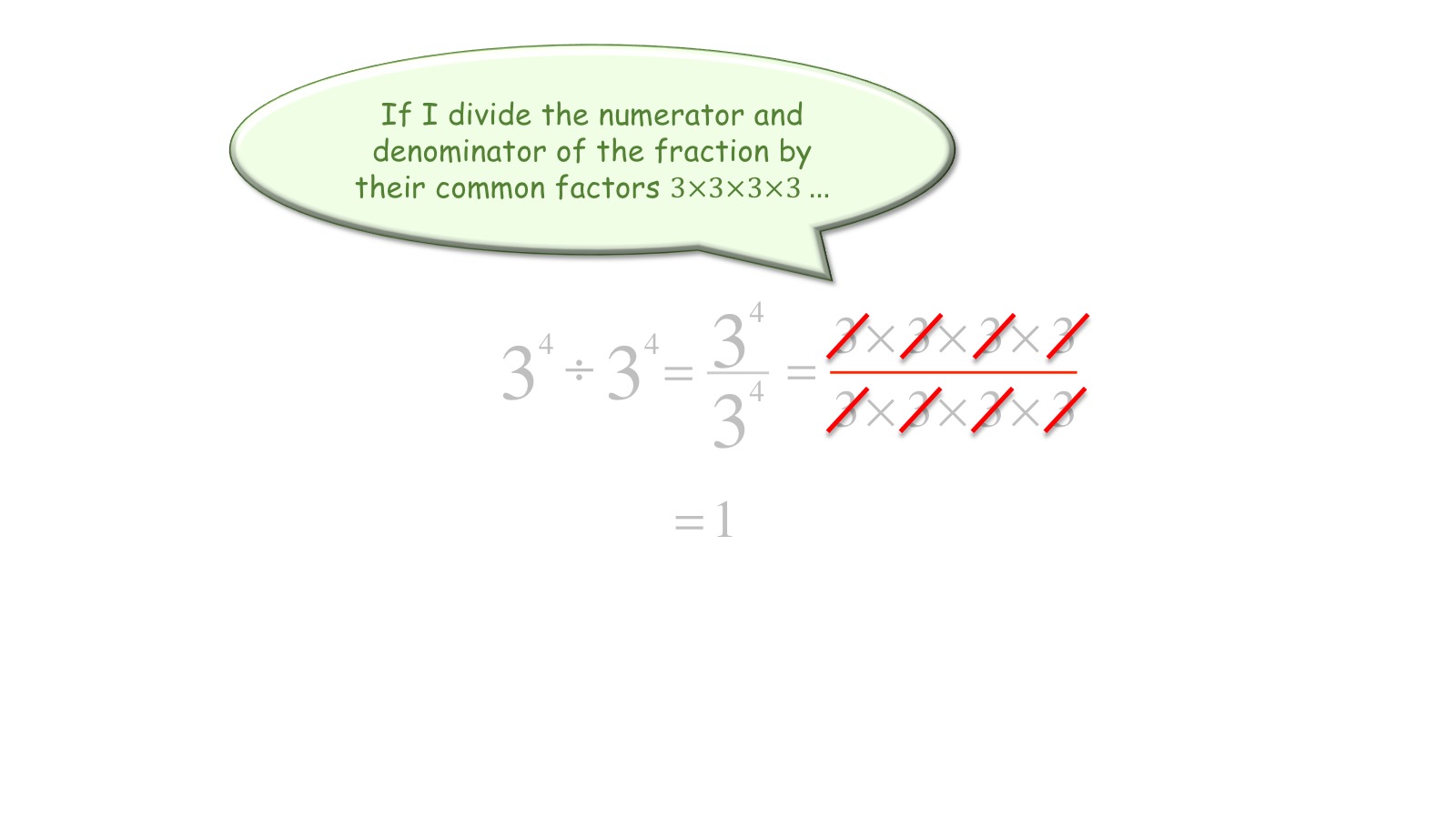 Zero Exponent Law The Get It Guide Zero Exponent Law The Get It Guide